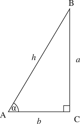 Best IB Math: Analysis & Approaches Study Guide and Notes for SL, HL
