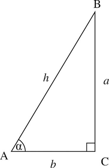 Best IB Math: Analysis & Approaches Study Guide and Notes for SL, HL