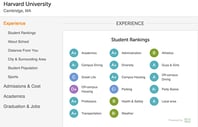The Best College Search Websites, Reviewed (Top 10) · PrepScholar