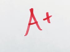 How to Do Well in an AP Class: Your Complete Guide · PrepScholar