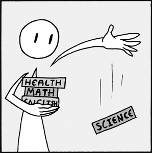 Should You Drop A Class? Does It Look Bad? Why? · PrepScholar
