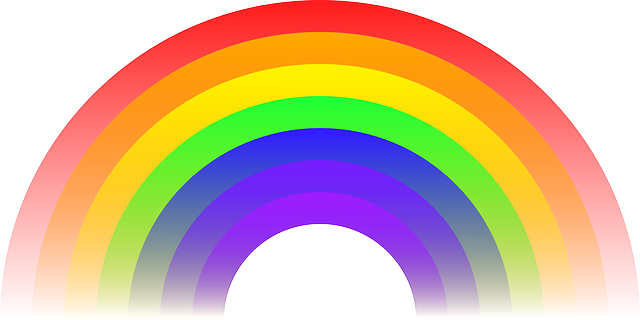 What Is the Rainbow Color Order? Understanding ROYGBIV · PrepScholar