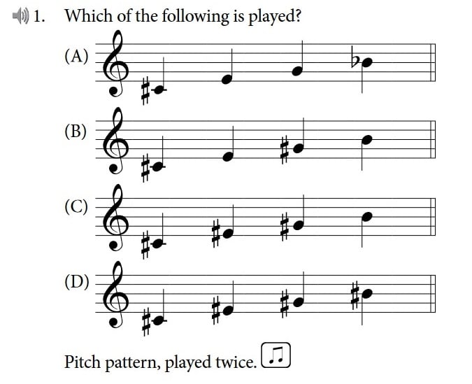 The Expert's Guide to the AP Music Theory Exam · PrepScholar
