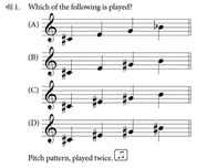 The Expert's Guide to the AP Music Theory Exam · PrepScholar