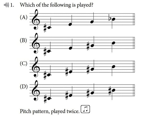 The Expert's Guide to the AP Music Theory Exam · PrepScholar