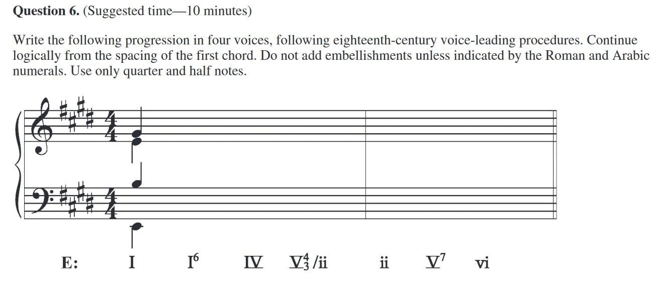 The Expert's Guide to the AP Music Theory Exam · PrepScholar