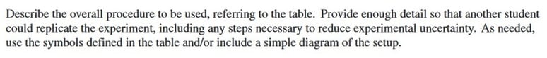 AP Physics 1 FRQ: Everything You Need to Know · PrepScholar