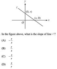 Lines and Slopes in SAT Math: Geometry Strategies · PrepScholar