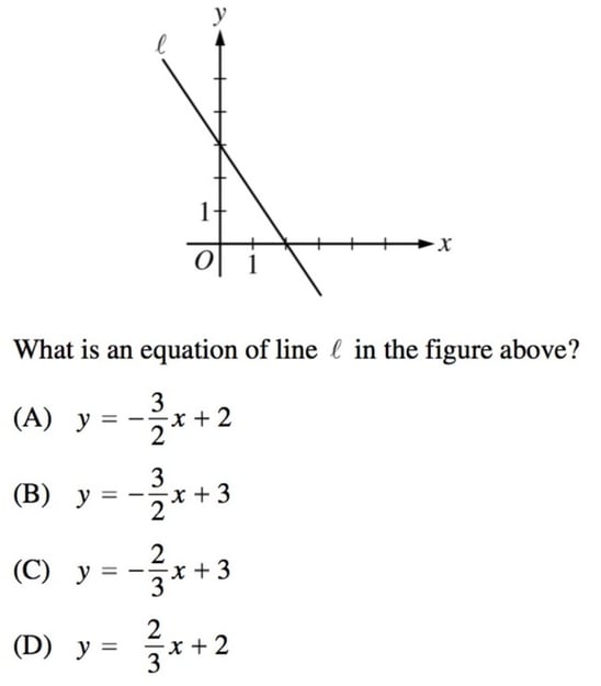 Lines and Slopes in SAT Math: Geometry Strategies · PrepScholar