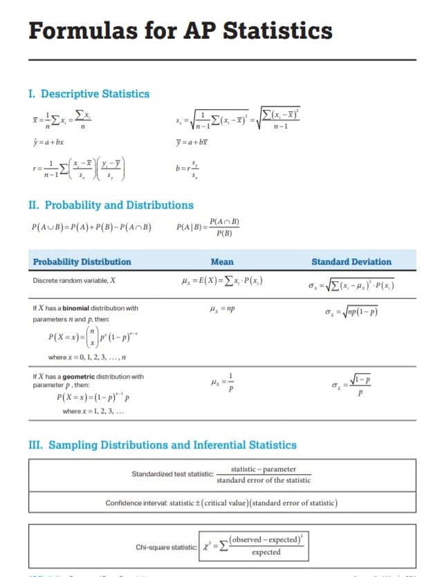 What Is (and Isn't) on the AP Statistics Formula Sheet? · PrepScholar