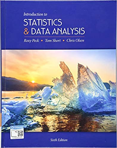 The 5 Best AP Statistics Review Books to Prep for the Exam · PrepScholar