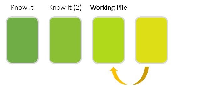 163 ACT Vocab Words You Must Know